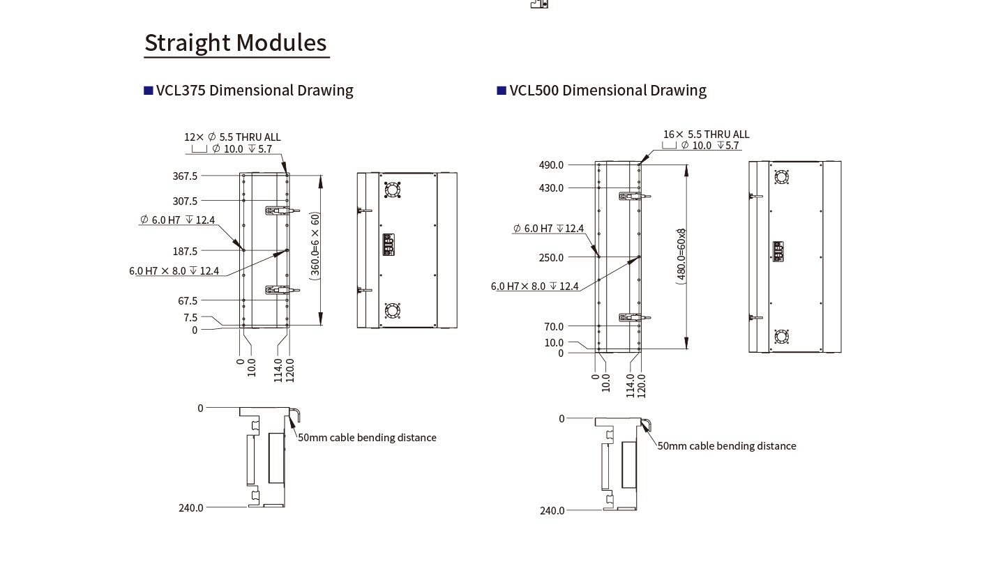 ADC120